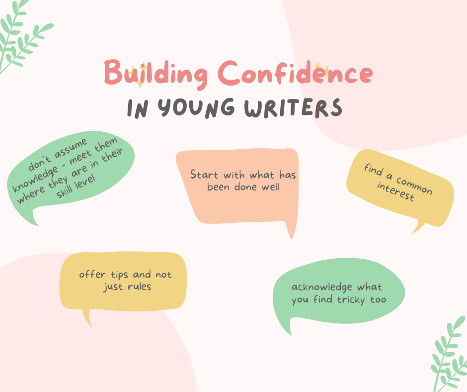 Teaching Writing Confidence - Online Scribblers